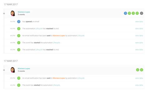 Real Time Event Tracking For Saas Pipz Automation