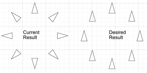 Translate An Object About A Center Without Rotating The Object