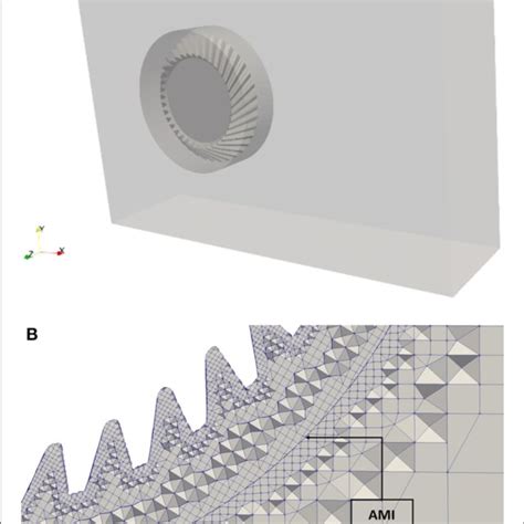 Geometrical Discretization A Computational Domain Box Cylinder