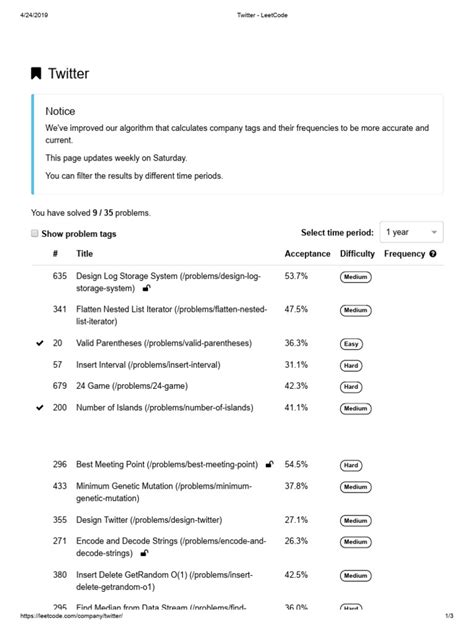 Twitter Leetcode Download Free Pdf Algorithms And Data Structures