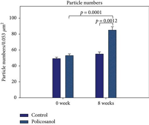Electron Microscopic Observation Of Hdl2 A Illustrative Image Of