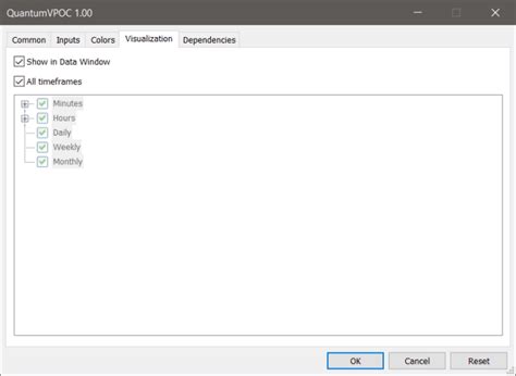 Configuring The Volume Point Of Control Vpoc Indicator For Mt5 Quantum Trading Indicators