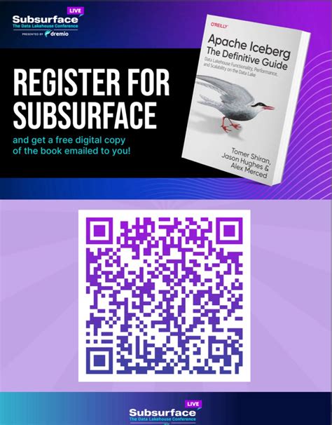 Alex Merced On Linkedin Dataengineering Datalakehouse Dataanalytics