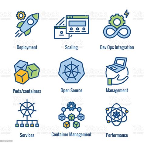 Kubernetes Development Environment Infographic Icon Set Stock Illustration Download Image Now