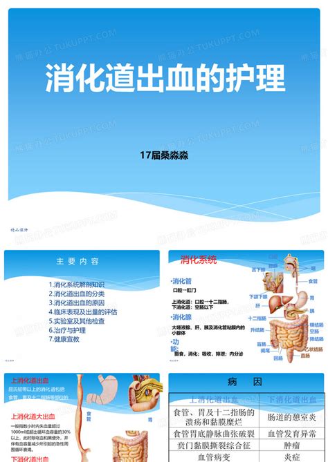 消化道出血护理ppt模板下载编号lrnyknol熊猫办公