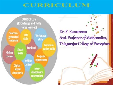The Different Components Of Curriculum Design Pptx
