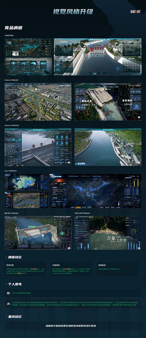 水利可视化大屏项目 用户体验设计
