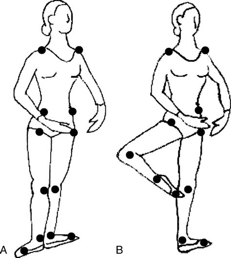 Passé Movement A First Position Initial And Final Posture B Passé