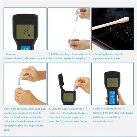 What Is Atp Luminometer Majed Abdalsayed Posted On The Topic Linkedin