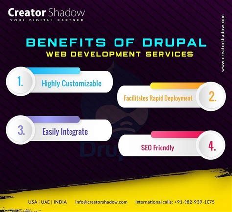 Benefits Of Drupal Development Development Web Development Agency