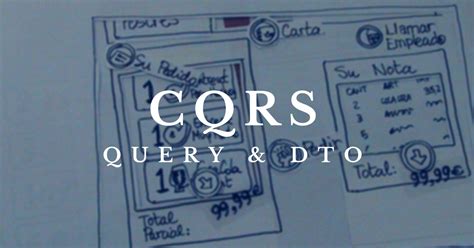 Cqrs Usprawnienie Read Model Czyli Dto Dla Query Devenv