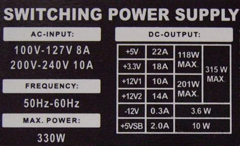 Как проверить блок питания