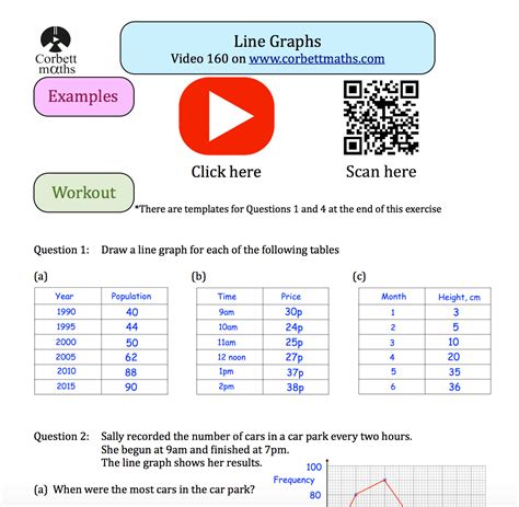 Line Graphs Textbook Exercise Corbettmaths