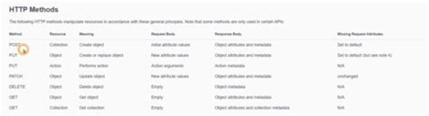 The Four Ways To Create And Configure A Message Queue In Solace Solace