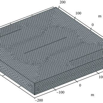 Grid Generation Of The Prototype Download Scientific Diagram