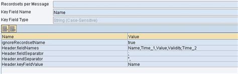 Processing The Complex Source File Structure Using Sap Community