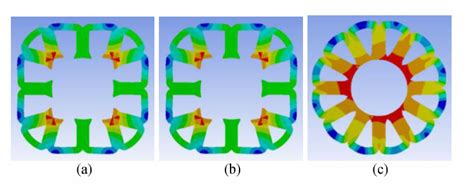 Figure 10 From Optimum Design Of Spmsm With Concentrated Windings And