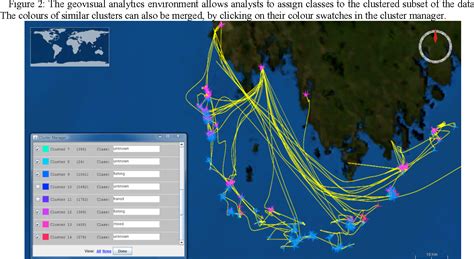 Figure 2 From Integrating Human Knowledge Within A Hybrid Clustering Classification Scheme For