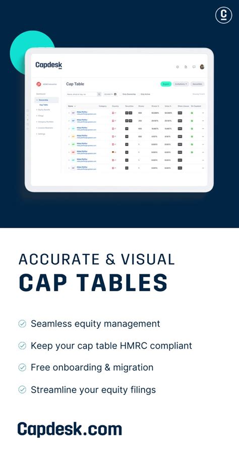 Capdesk From Carta Capdesk From Carta