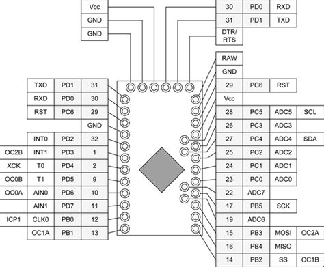 4 arduino technical details arduino a technical reference [book]