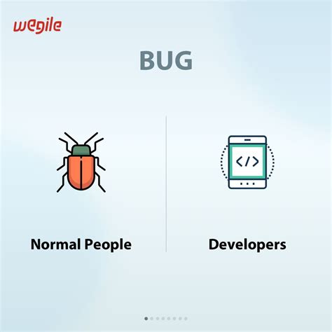 Wegile On Linkedin Wegile Coderlifestyle Developer Web Coding