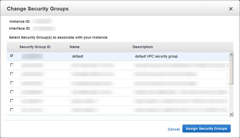 AWS Cloud Security Solutions Practitioners