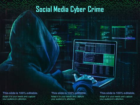 Cyber Crime Presentation