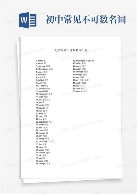 初中常见不可数名词word模板下载 编号qgdpaazw 熊猫办公