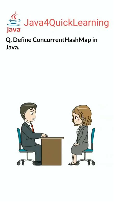 Java Learning Java Programming Fundamentals Follow This Page For More Technology Regard Java