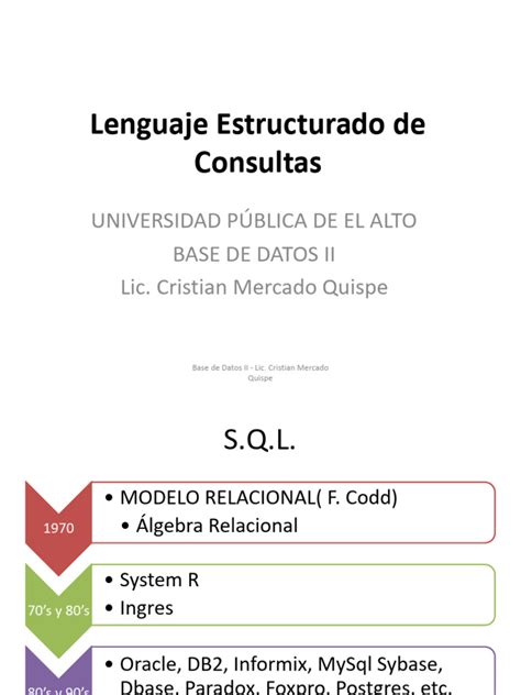 Códigos Para Programacion Sql Pdf Sql Informática