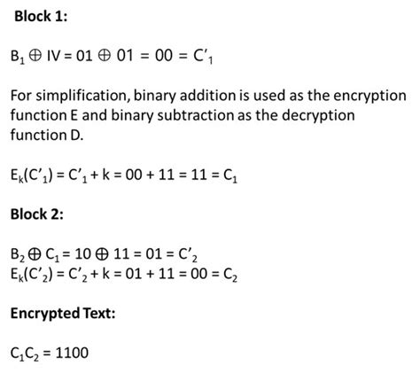 Fileencryption2 Embedded Lab Vienna For Iot And Security