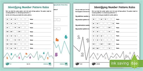 Identify The Number Pattern Worksheet Math Resource