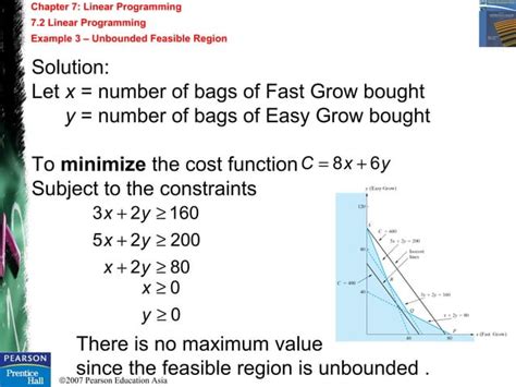 Chapter7 Linearprogramming 151003150746 Lva1 App6891 Ppt