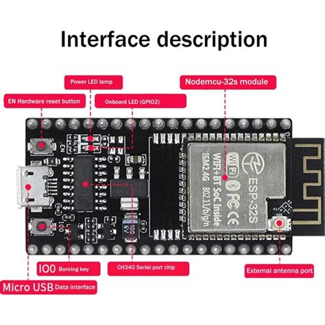 NODEMCU 32S Iot Geliştirme Kartı ESP 32S Wifi Geliştirme Fiyatı