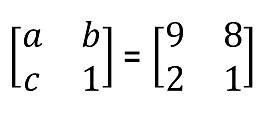Equality Of Matrices With Examples Teachoo Equal Matrices