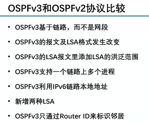 Ospfv3配置实战 Csdn博客 Ospfv3配置实战 Csdn博客
