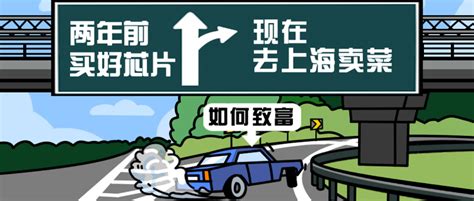一颗st的车芯价格暴涨百倍，全球缺芯涨价两年内仍无法改善？ 知乎