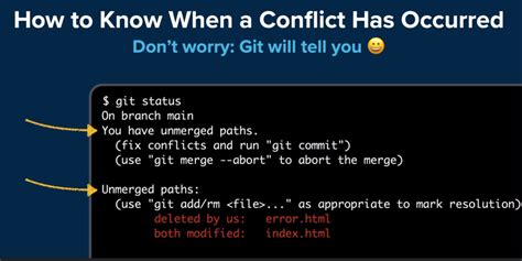 Git Merge Conflicts Explained
