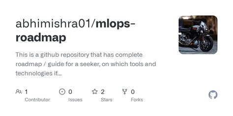 Github Abhimishra01 Mlops Roadmap This Is A Github Repository That Has Complete Roadmap