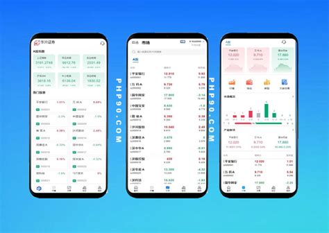 华兴证券源码A股系统 Java后端 前端VUE股票源码 新股申购 大宗交易 股票交易系统 php 源码网