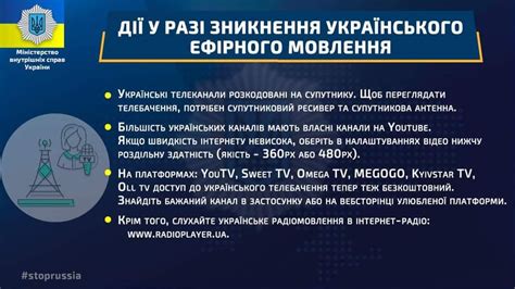 Якщо окупанти відключили ефірне мовлення алгоритм дій Вечірній Київ