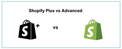 Shopify Advanced Vs Shopify Plus Which One Is Right For You Shero Commerce