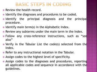 Medical Coding Basic PPTX