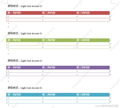 Python办公自动化之word文档自动化：全网最全，满满干货，看这一篇就够了！（含安装教程、源码、介绍、使用方法）python办公自动化之word文档自动化全网最全看这一篇就够了