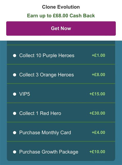 Clone Evolution Any Experience With This R Inbox Pounds