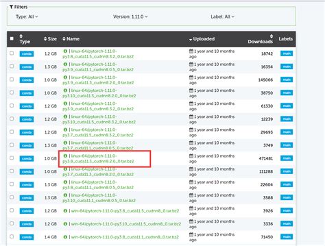 解决方案：2024年pytorch（gpu版本） torchvision安装教程[万能安装方法] win64、linux、macos、arm