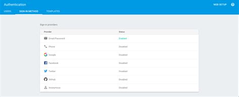 Github Ashishmishra007firebaseauthentication Reactnative Firebase Authentication