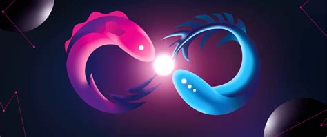 Angular Dev Community