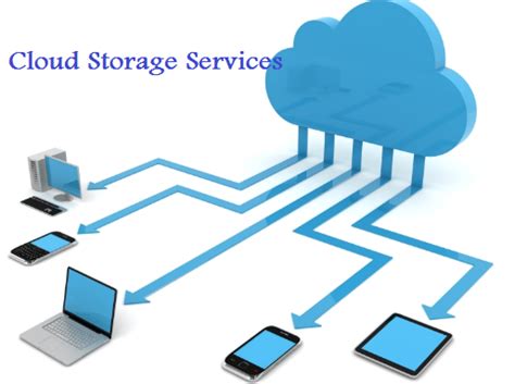 Examples Of Cloud Storage Services Cloud Computing Gate