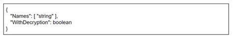 Using The Secure String Parameter In Systems Manager Parameter Store